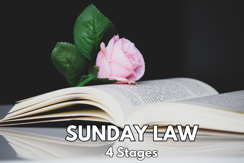 What Is The Sunday Law In The US? 4 Stages Of Sunday Law 2026